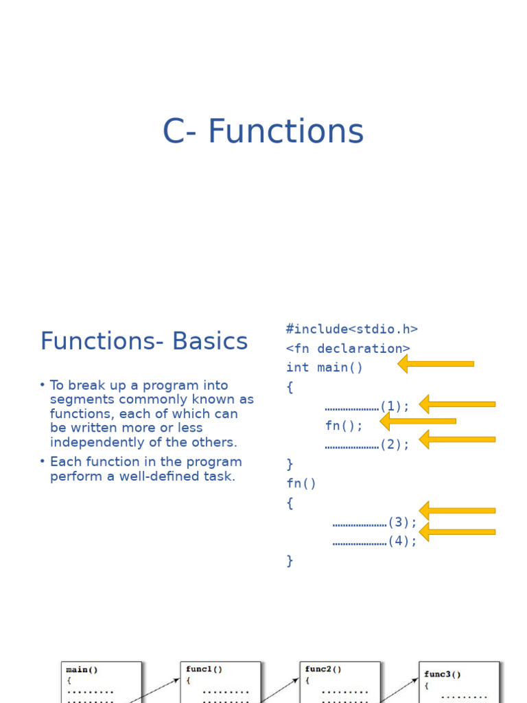 4.C Functions | PDF 4.C Functions | PDF