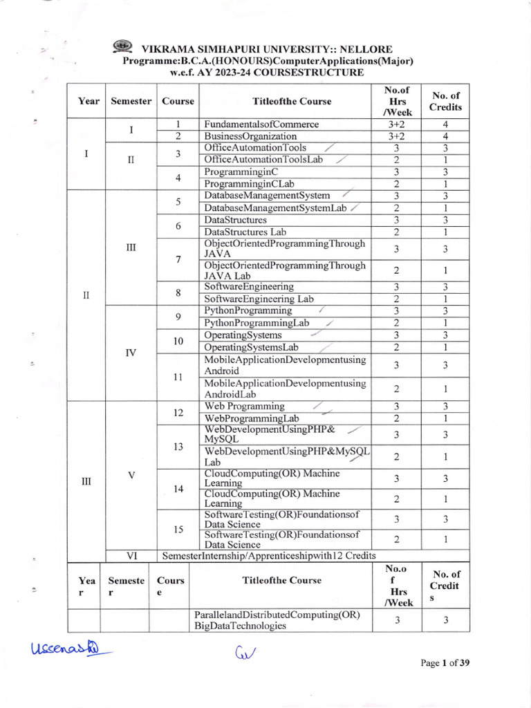 UG Honours BCA Computer Applications 3rd To 4th Semester | PDF
