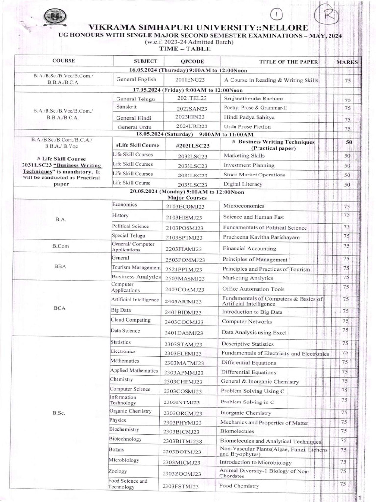 UG 2nd Honours Time Table - Compressed | PDF