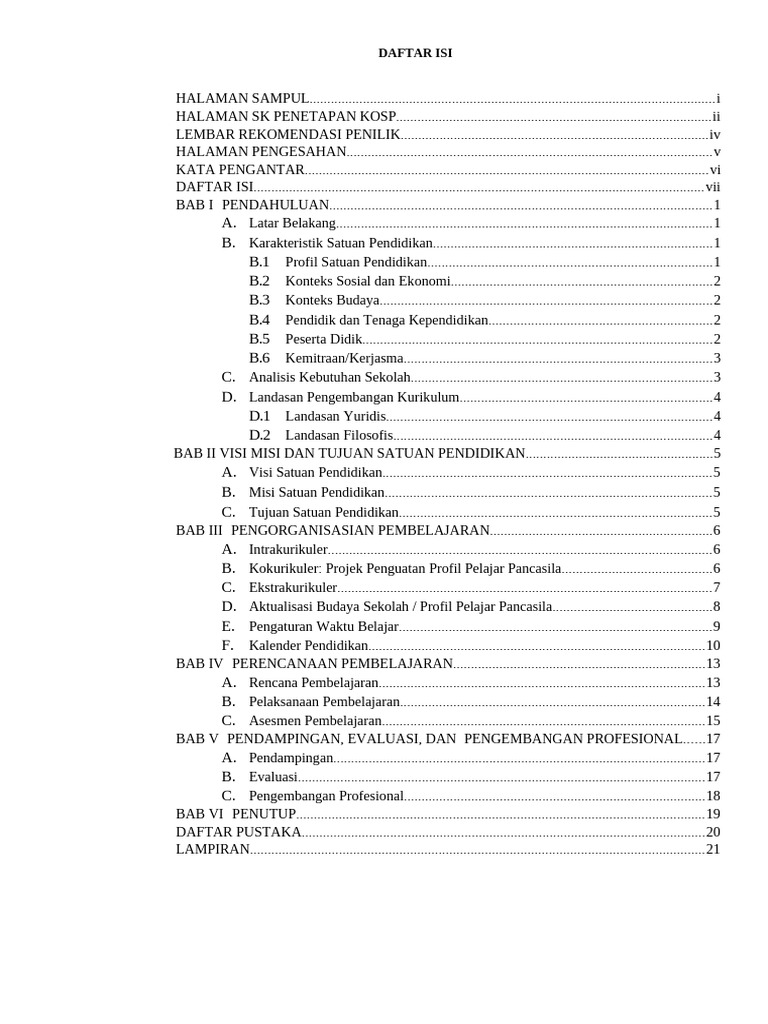 Daftar Isi Kosp | PDF