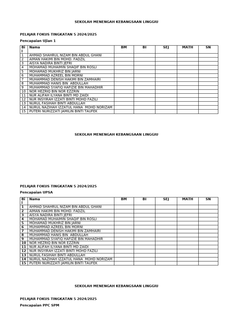 PELAJAR FOKUS SPM 2024 2025 | PDF