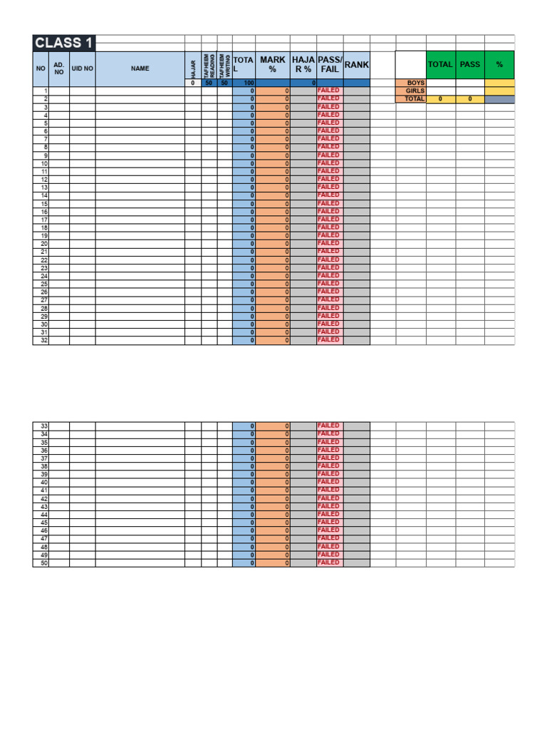 Mark List Class SRM 3ur-3 | PDF