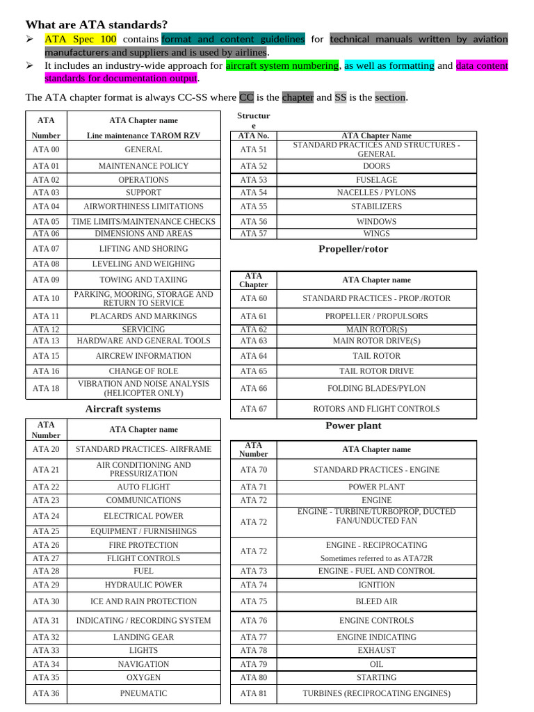 Interview Self Study | PDF