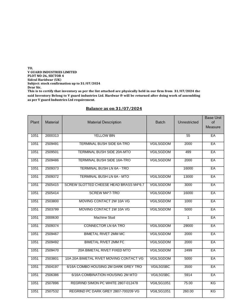 Stock Confirmation Simon 24-03-2023 2 | PDF
