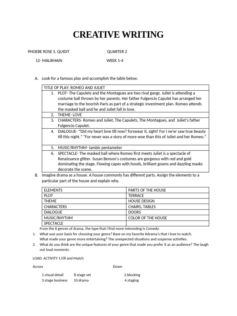 Creative Writing 2 | PDF