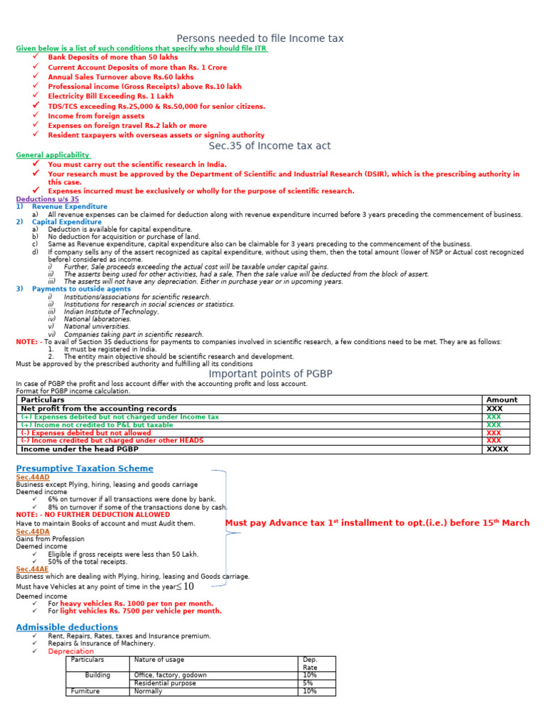 Persons Needed To File Income Tax: Given Below Is A List of Such ...