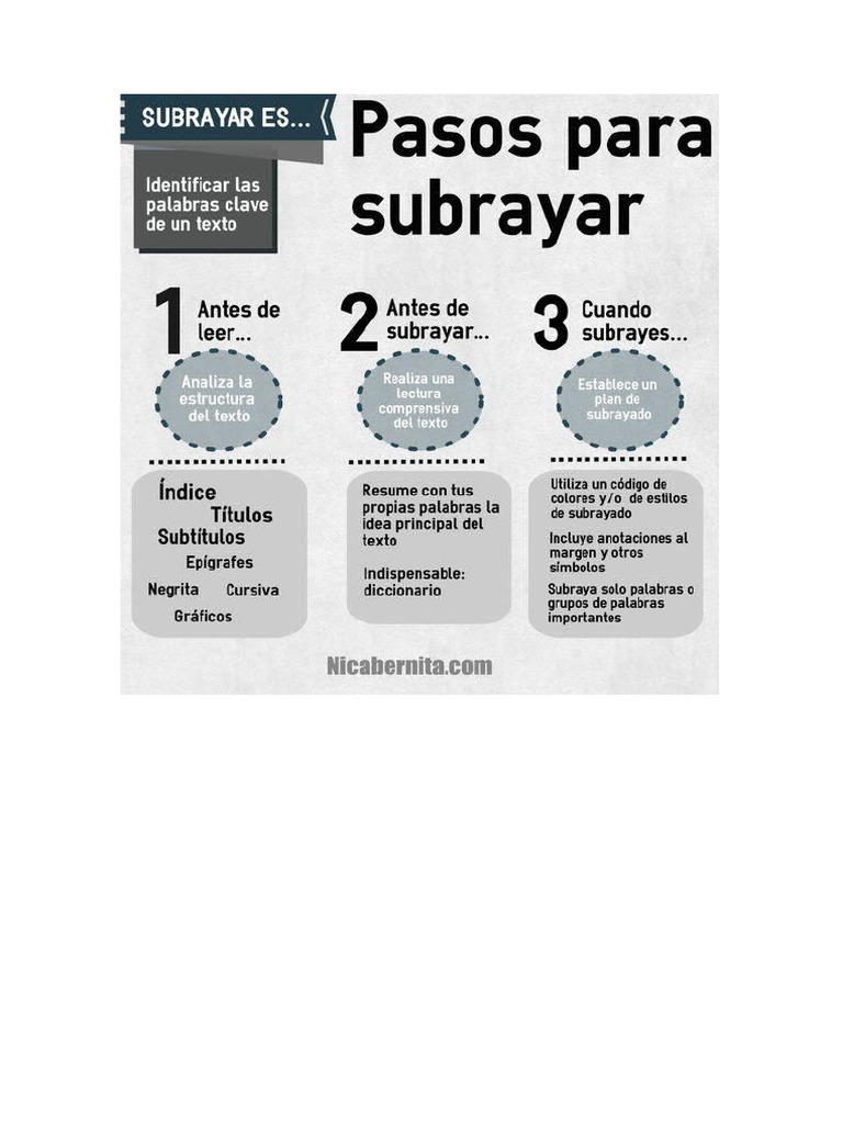 Técnica de subrayado (1) | PDF