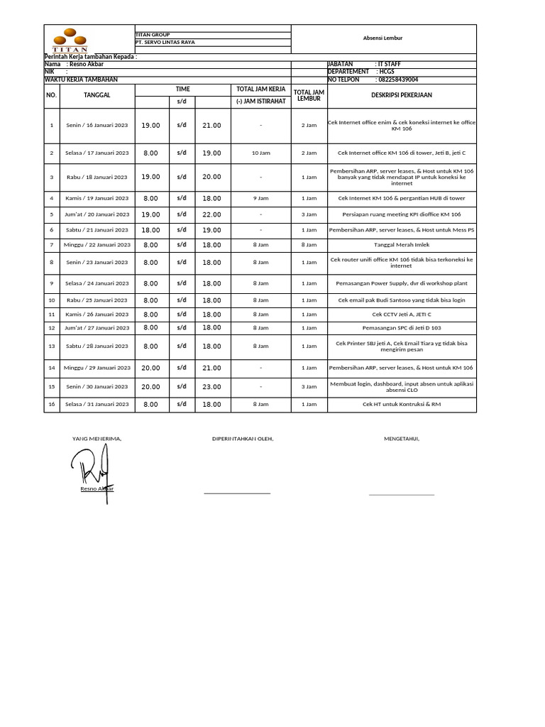 FORM SPL Minggu 3 & 4 | PDF