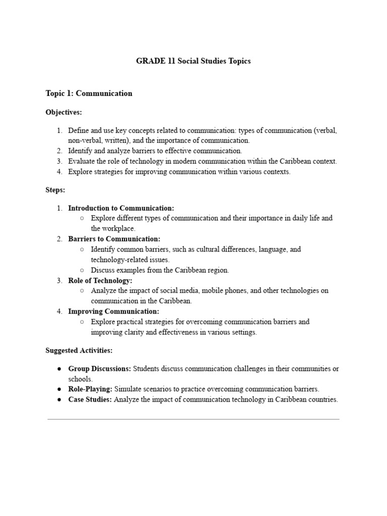 GRADE 11 Social Studies Topics | PDF
