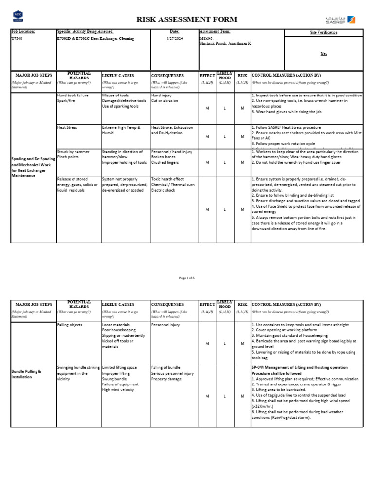 E7302D & C Risk Assessment For Bundle Pulling and HPWJ | PDF