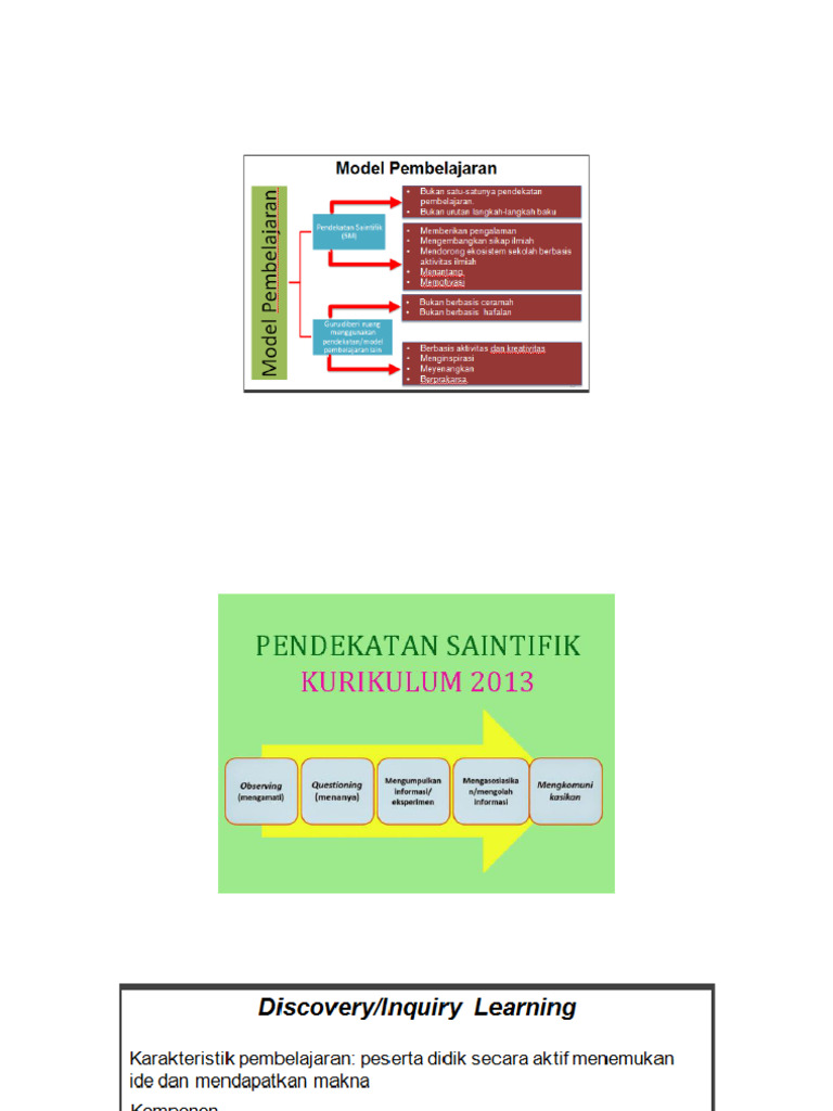 Pendekatan & Model Pembelajaran K-13 (Autosaved) | PDF