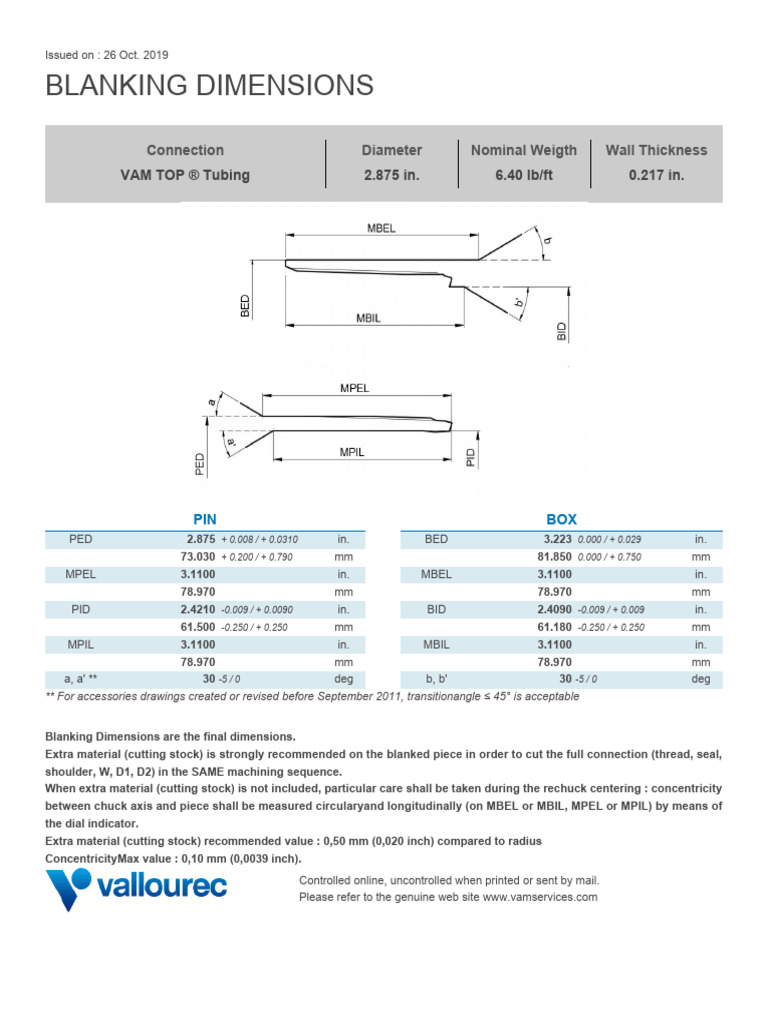 2.875 - 6.40 PPF Vam Top | PDF
