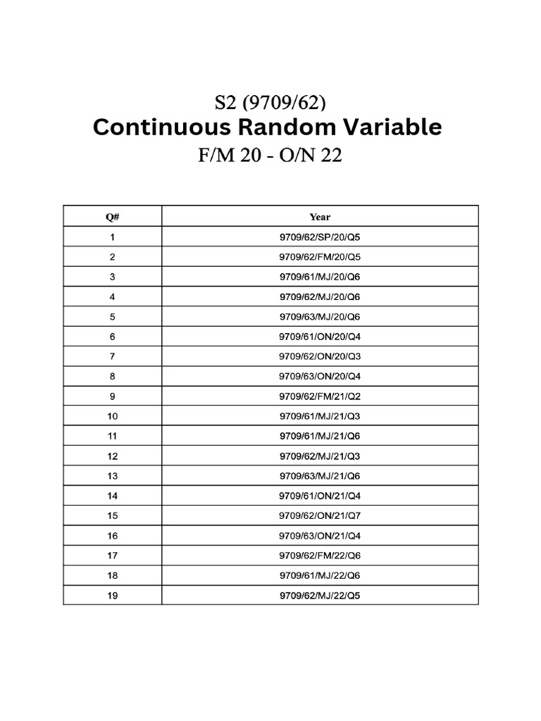 Continuous Random Variable S2 FM 20 - On 22 Updated-1 | PDF