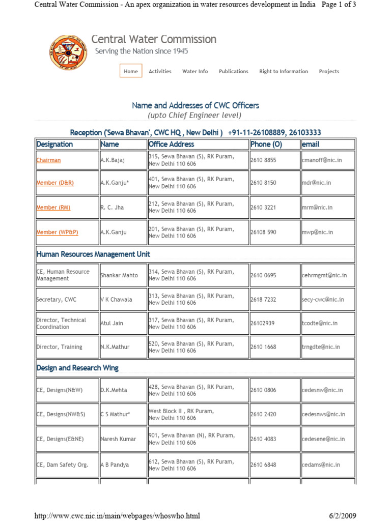 Directory CWC-Top | PDF