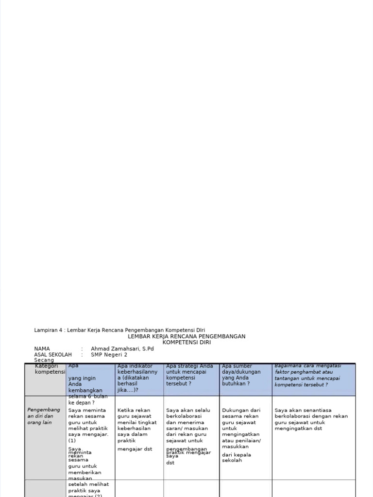 Lampiran-4-Ahmad Zamahsari - Lembar-Kerja-Rencana-Pengembangan-Kompetensi-Diri | PDF