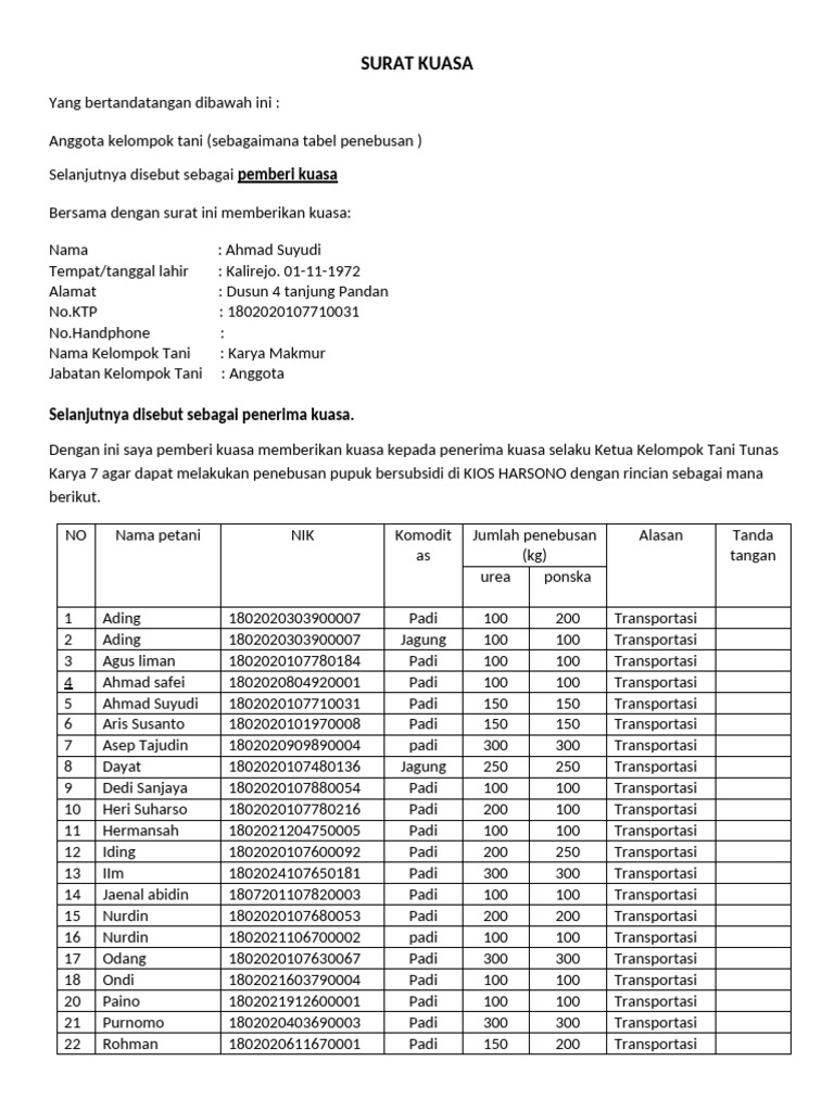 Surat Kuasa Pupuk Subsidi | PDF