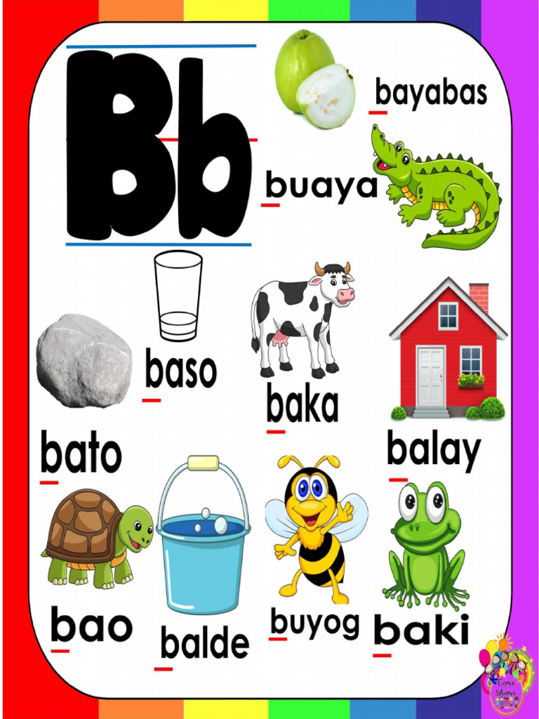 Abc Chart | PDF