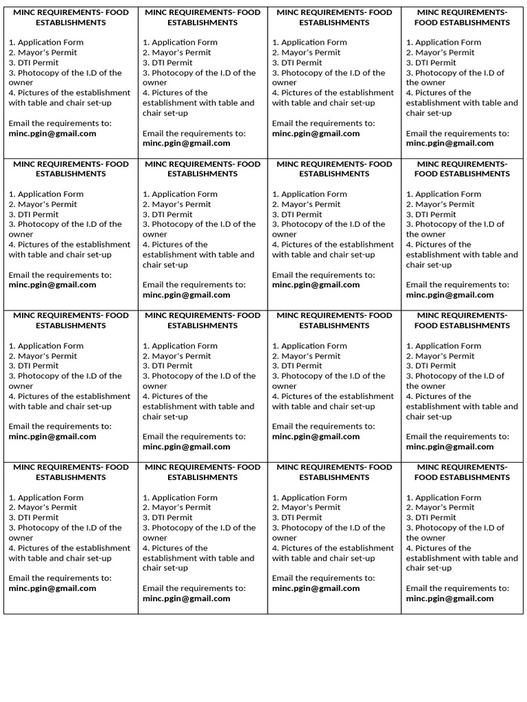 Minc Requirements | PDF