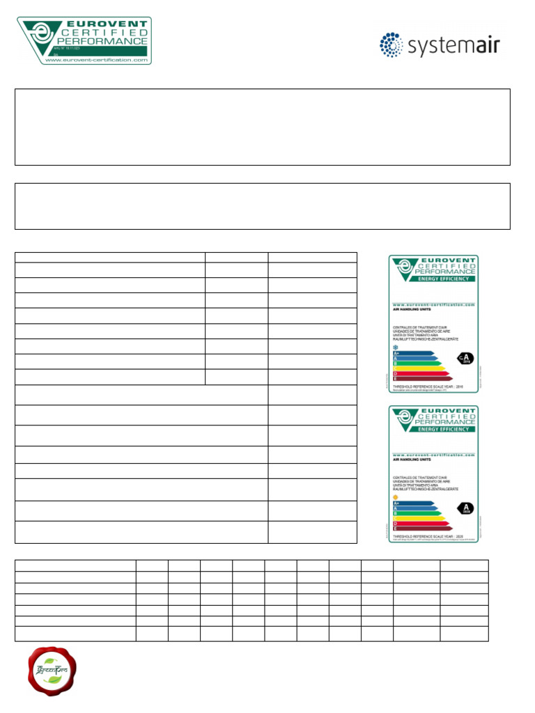 Pavilion - AHU 02 - PER - 25 | PDF