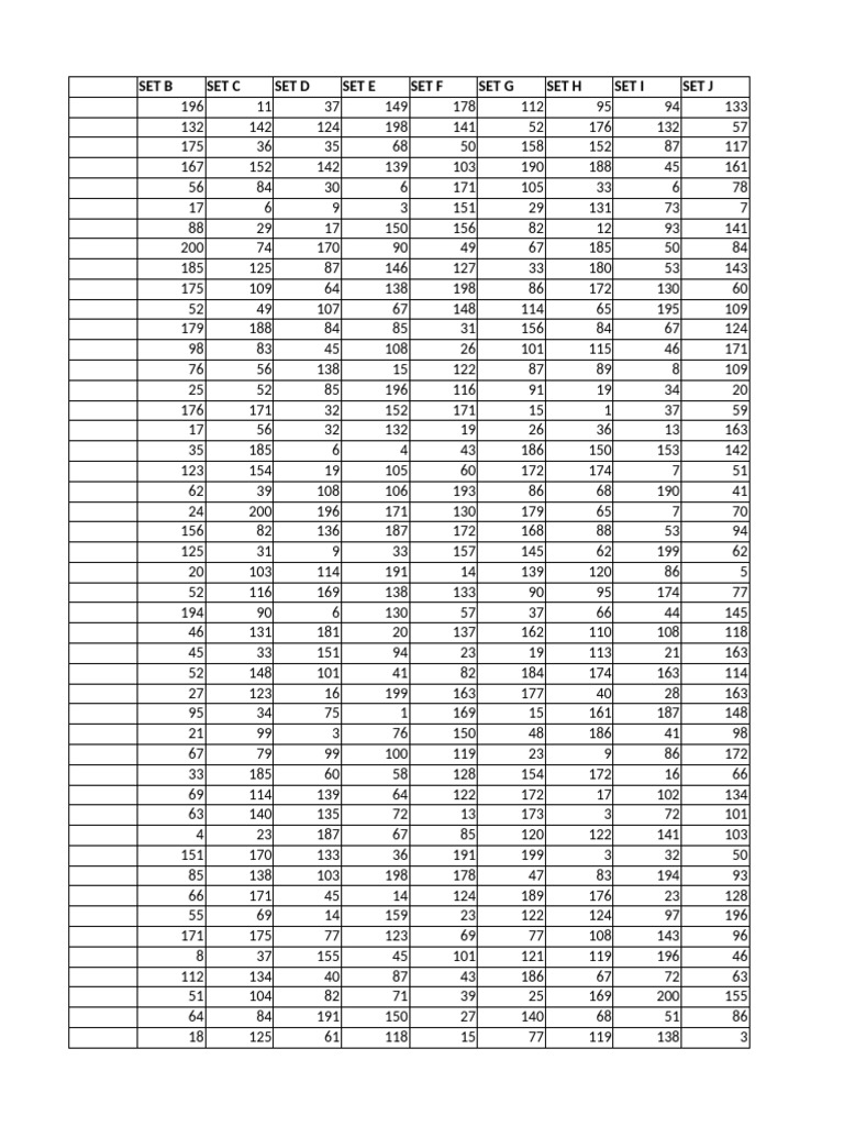 English Test Question Paper Set | PDF