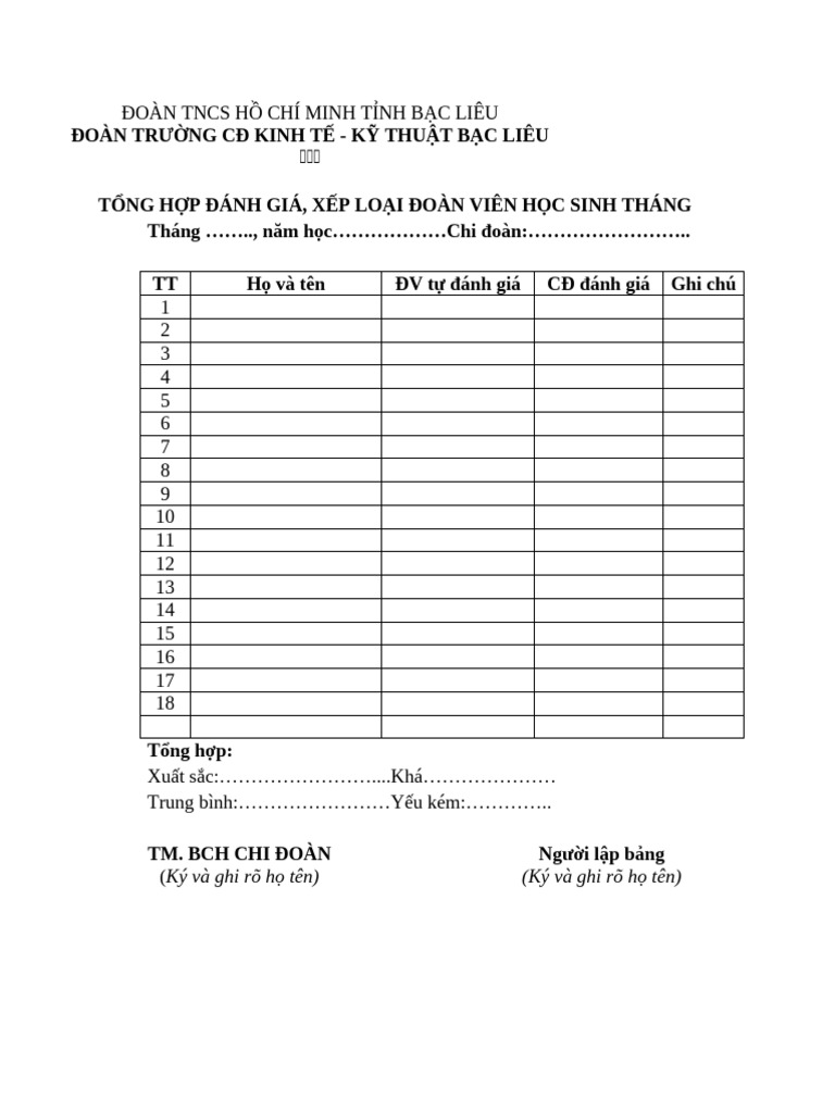 Tong Hop Danh Gia-Xl DV | PDF