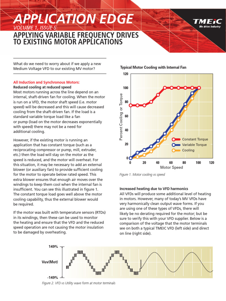 Application Edge Volume 1_Issue 5 Appying VFD to Existing Motor Applications | PDF
