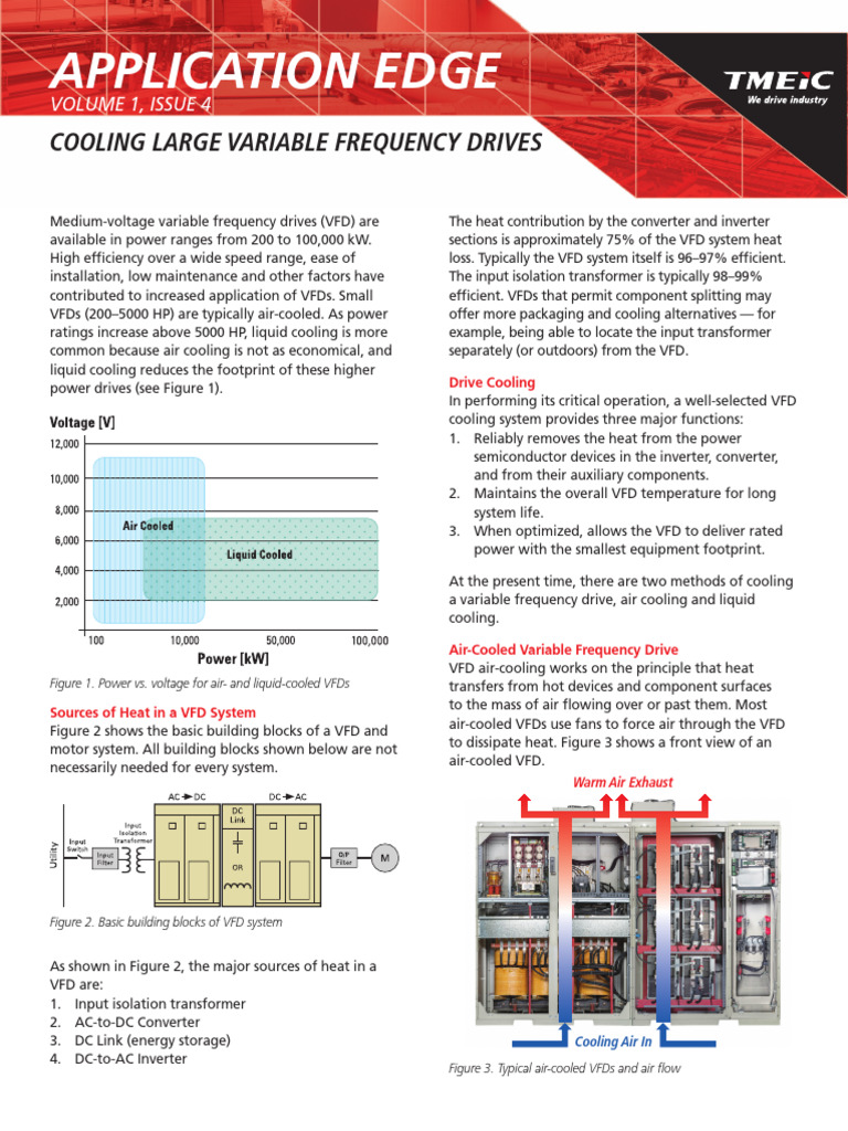 Application Edge Volume 1 - Issue 4 Cooling Large VFD | PDF