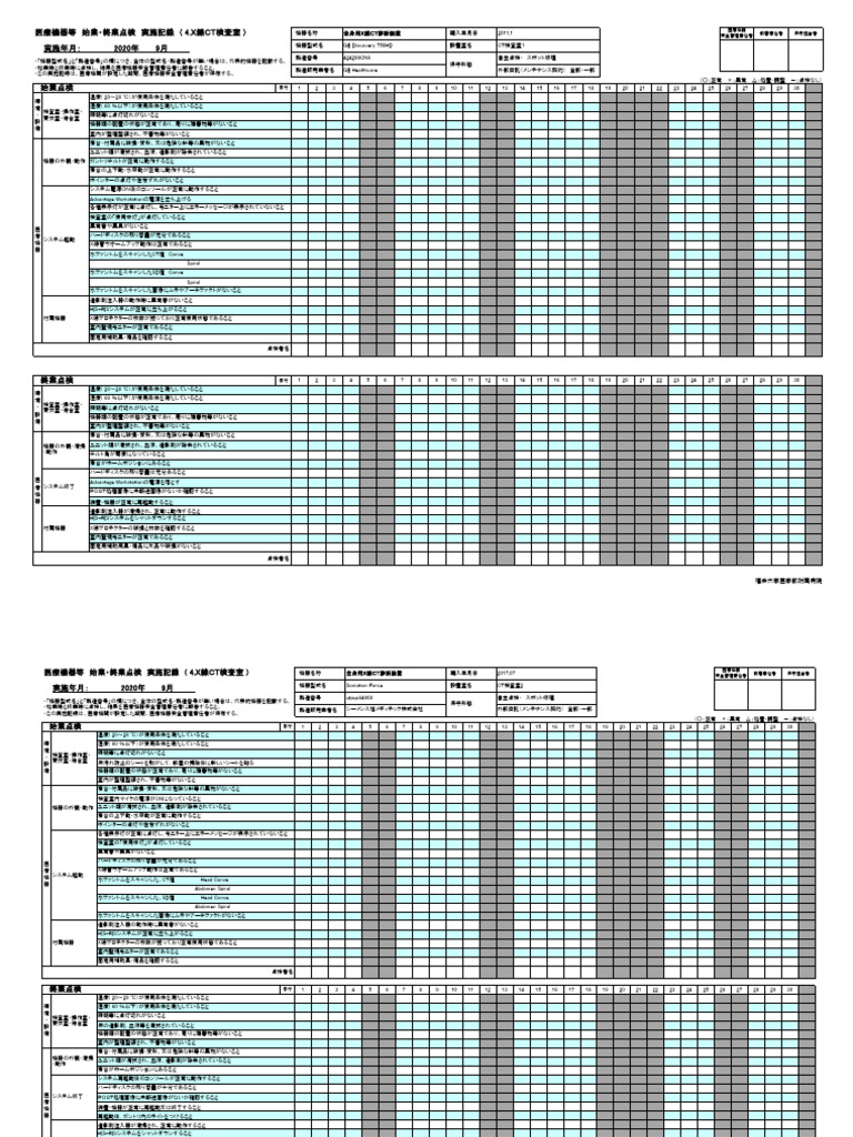 CT Daily Maintenance Check List | PDF
