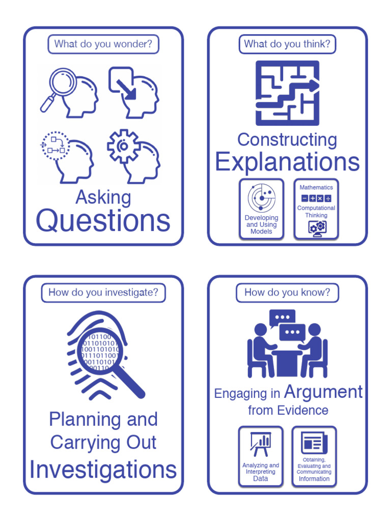 NGSS Inquiry Cards | PDF