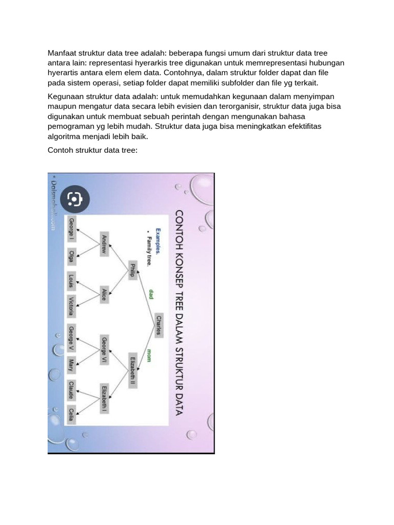 Manfaat Struktur Data Tree Adalah Beberapa Fungsi Umum Dari - Docx ...