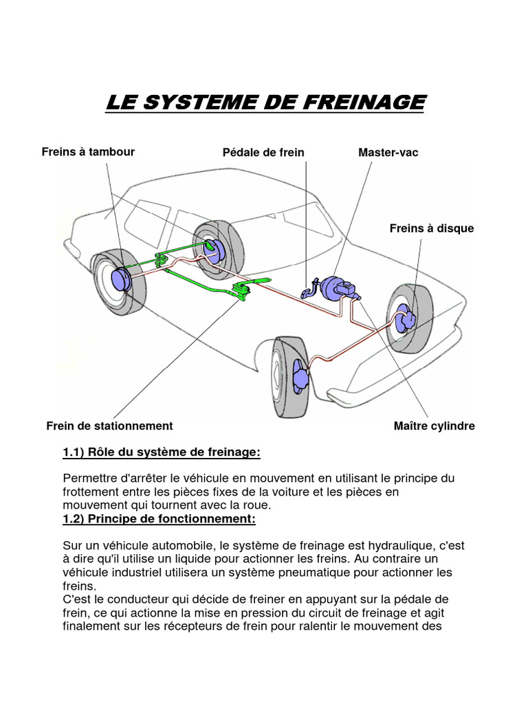 LE SYSTEME DE FREINAGE | PDF