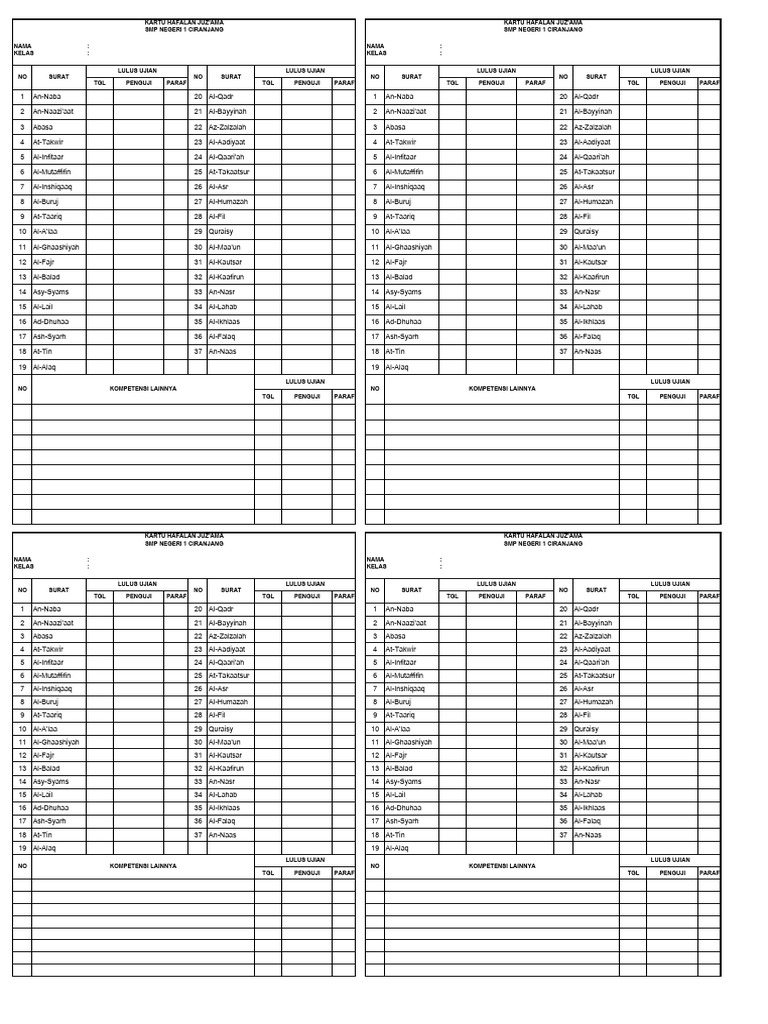 Kartu Hafalan | PDF