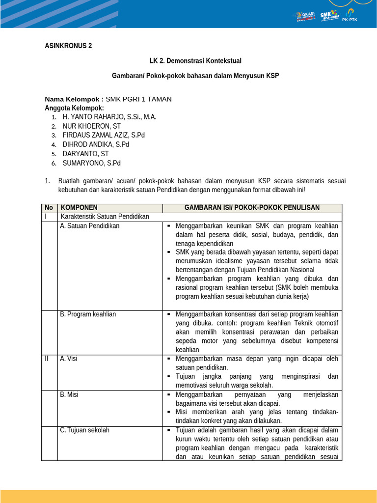 LK.2 - Pokok-Pokok Bahasan Dalam Penyusunan KSP | PDF