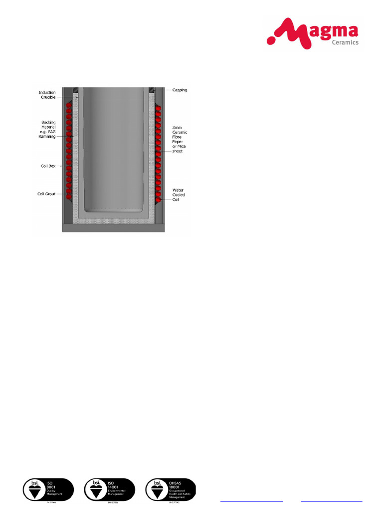 Magma Crucible Installation Guide Aug 2020 | PDF