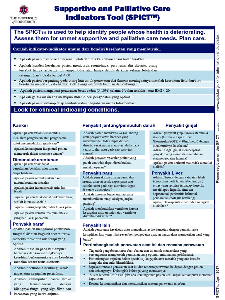 SPICT TOOL - BAHASA INDONESIA | PDF