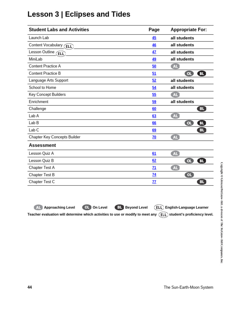 Chapter Resource Files Editable Eclipses and Tides | PDF