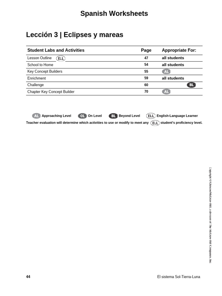 Chapter Resource Files Spanish Editable Eclipses and Tides | PDF