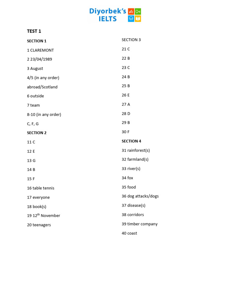 Diyorbek's Listening | PDF