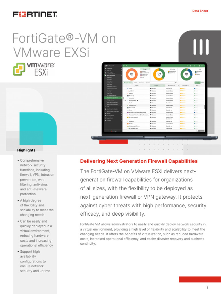 FortiGate VM ESXi | PDF