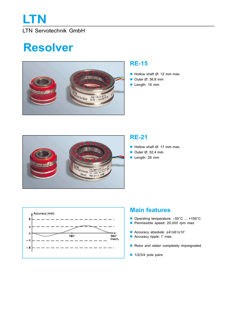 Resolver | PDF