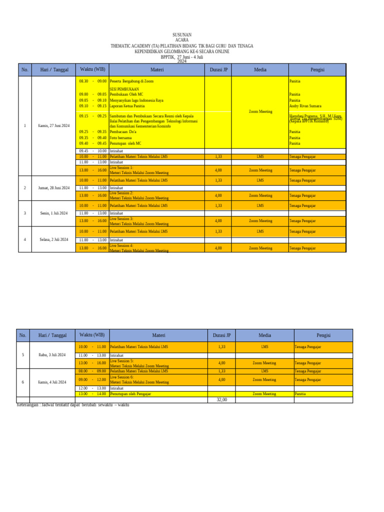 Susunan Acara | PDF