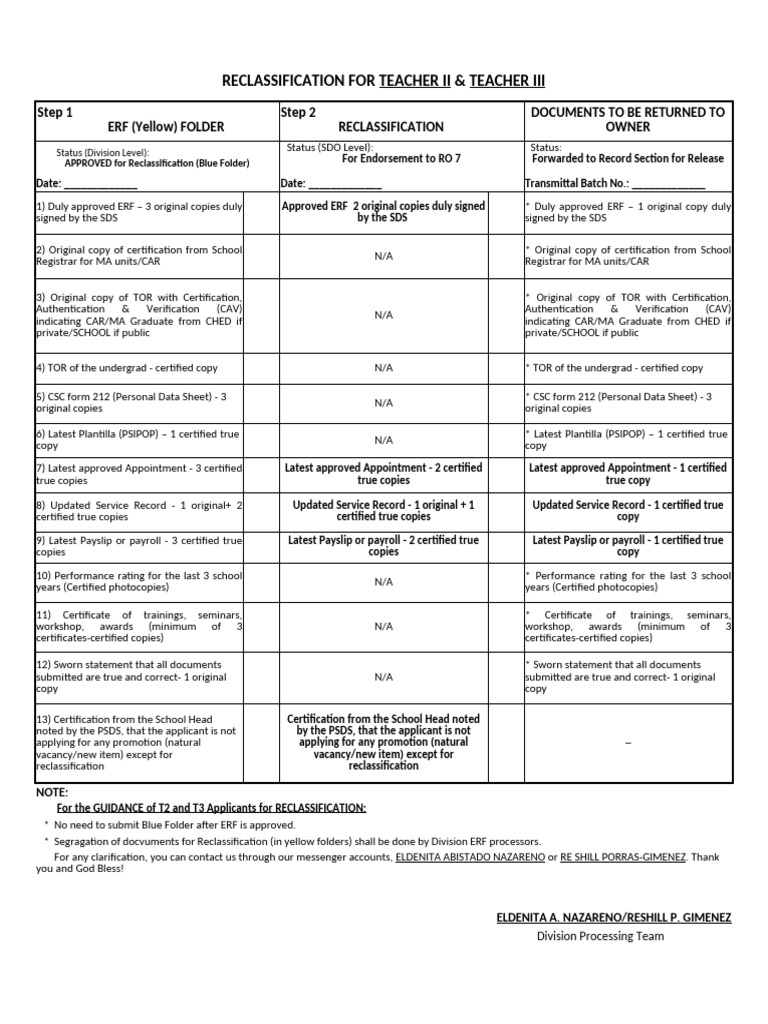 T2T3 Attachment New Checklist | PDF