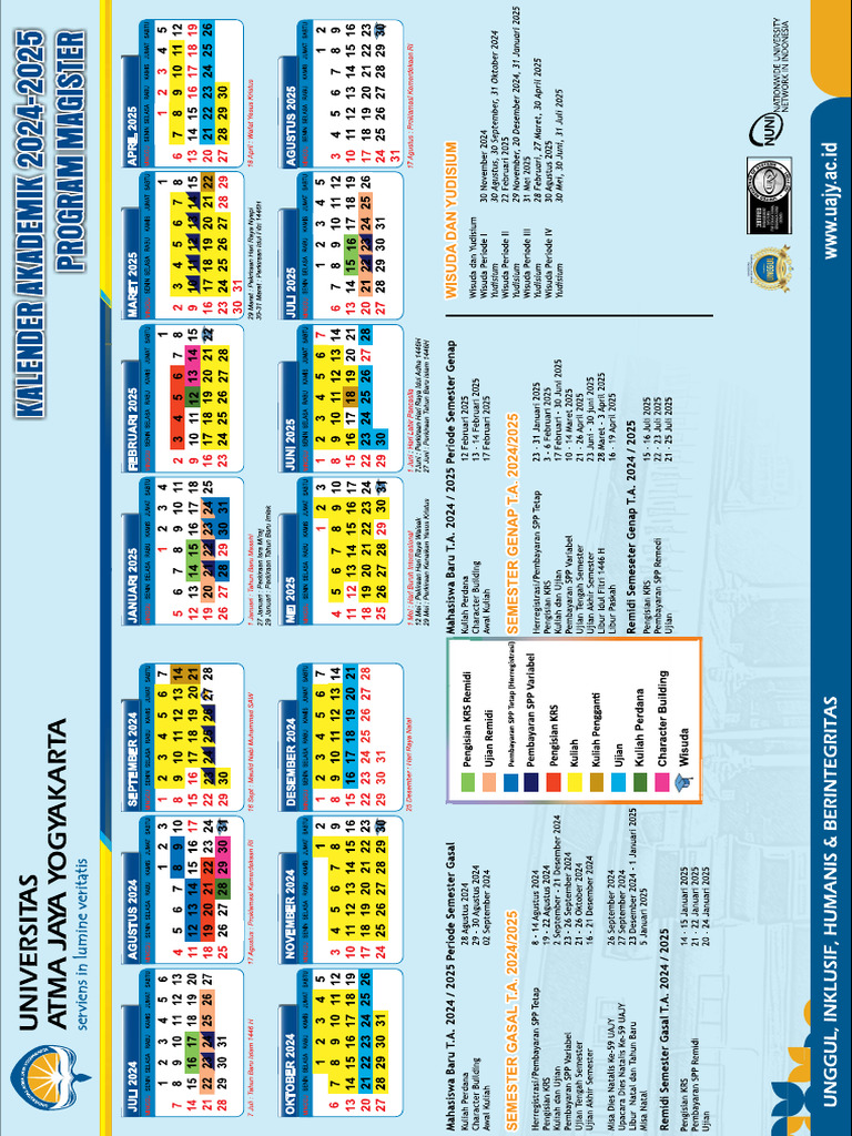 Kalender Akademik Program Magister TA 2024-2025 New | PDF