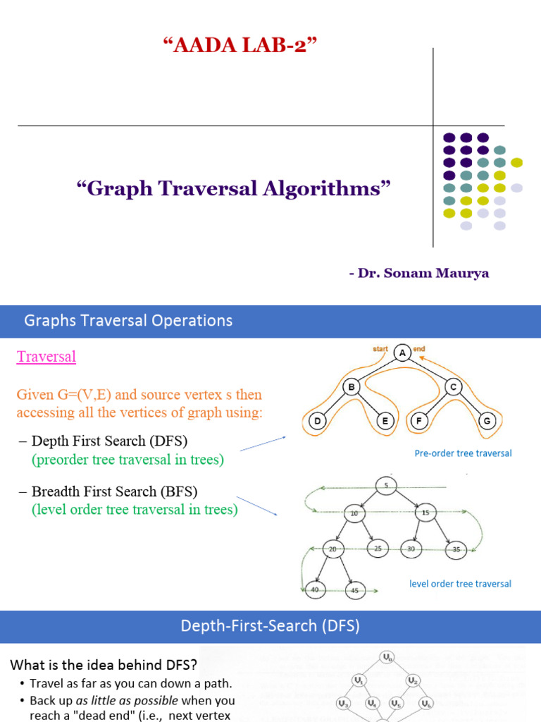Graphs | PDF