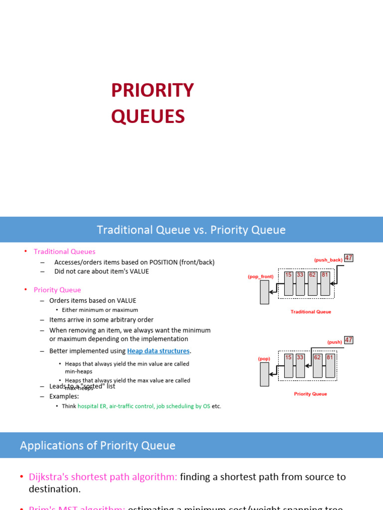 Priority Queues and Heap Ds | PDF