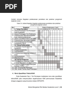 Pedoman Swakelola Tipe I dan Prosedurnya | PDF