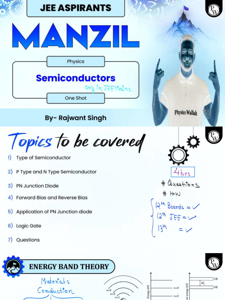 Semiconductor - Class Notes (One Shot) - Manzil JEE 2024 | PDF