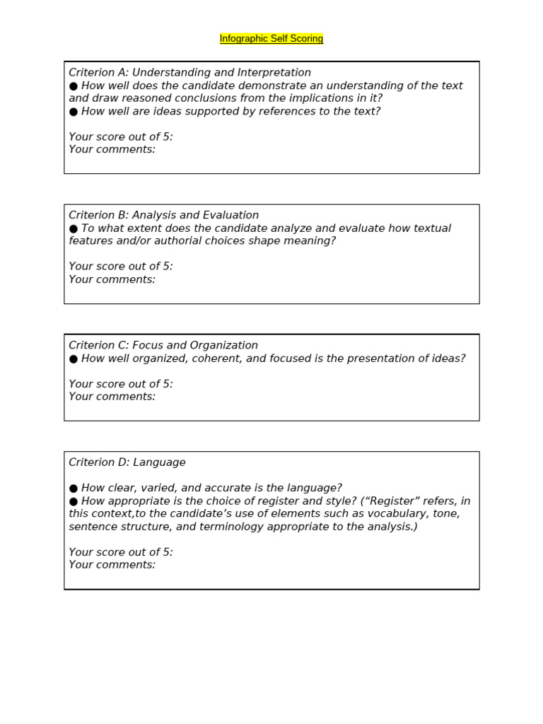 Infographic Self Scoring | PDF