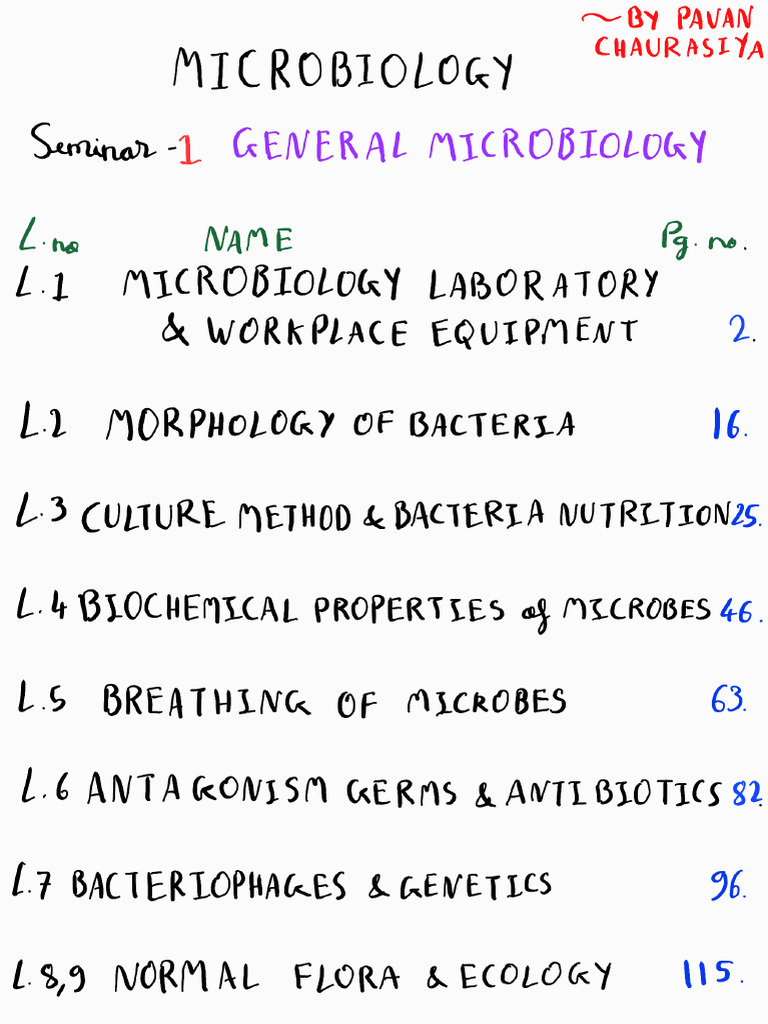 General Microbiology Notes 1 | PDF