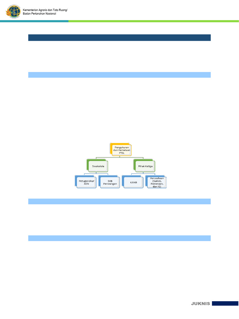 Juknis PTSL 2021_24_PENGUMPULAN DATA FISIK DAN DATA YURIDIS | PDF